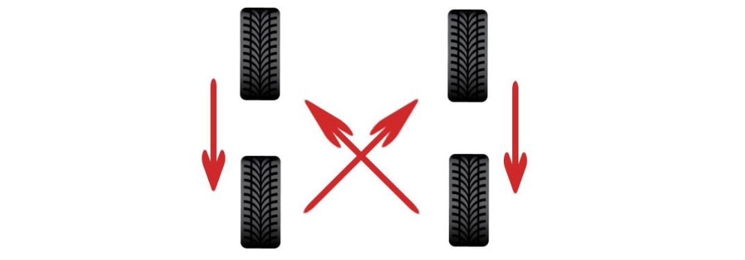 What are the Tips You Can Follow to Maintain Your Tires Properly?